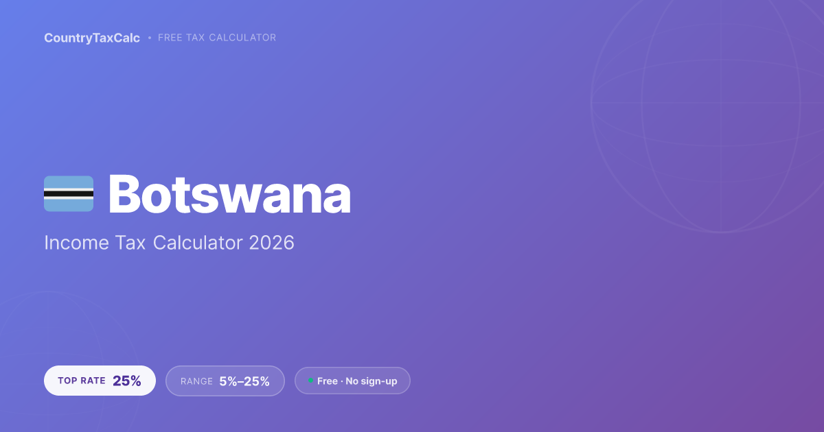 Botswana Income Tax Calculator 2026 | Africa's Least Corrupt Nation Tax ...