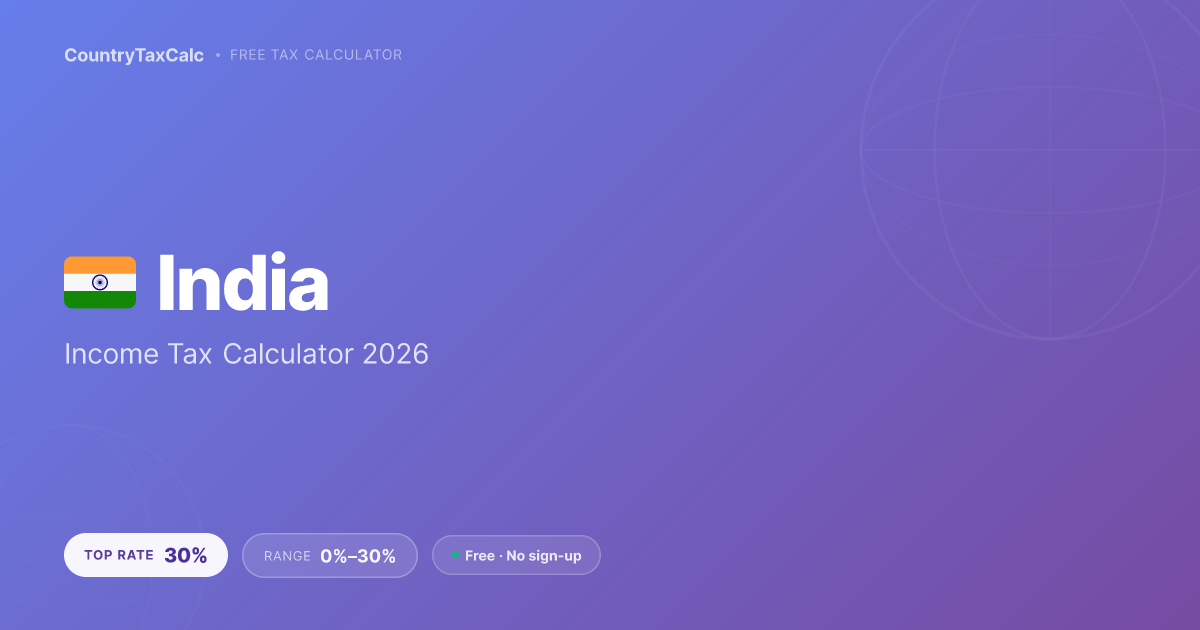 India Income Tax Calculator 2026 | Tax Rates & Brackets