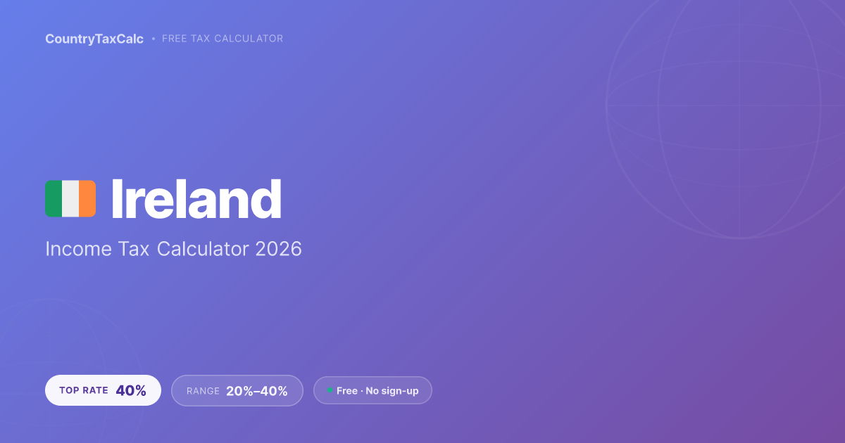 Ireland Income Tax Calculator 2026 | Tax Rates & Brackets