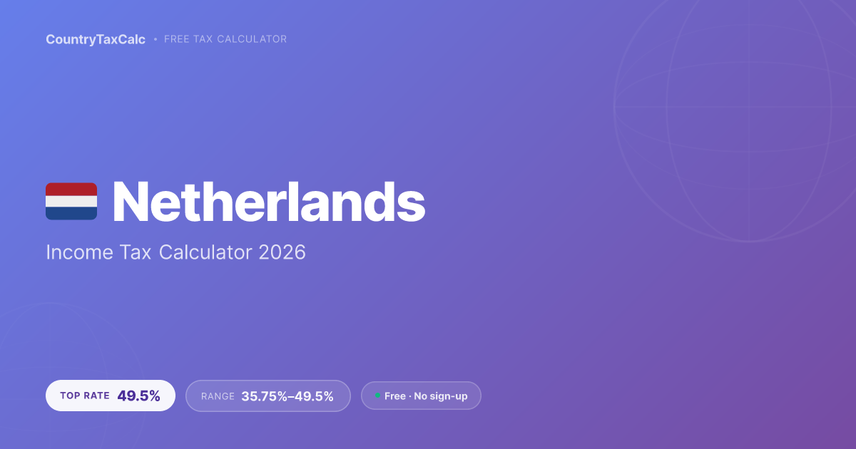 Netherlands Income Tax Calculator 2026 – Tax Brackets, 30% Ruling ...