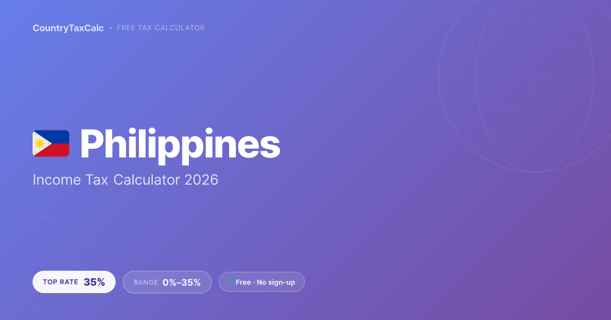 Philippines Income Tax Calculator 2026 | Tax Rates & Brackets
