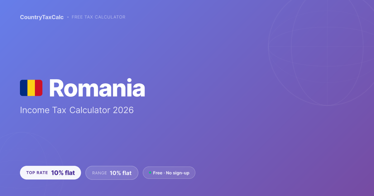 Romania Tax Calculator 2026: 10% Flat Income Tax + CAS/CASS Calculator