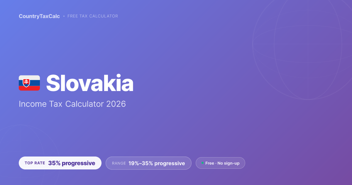 Slovakia Tax Calculator 2026: 19-35% Progressive Tax (Consolidation ...