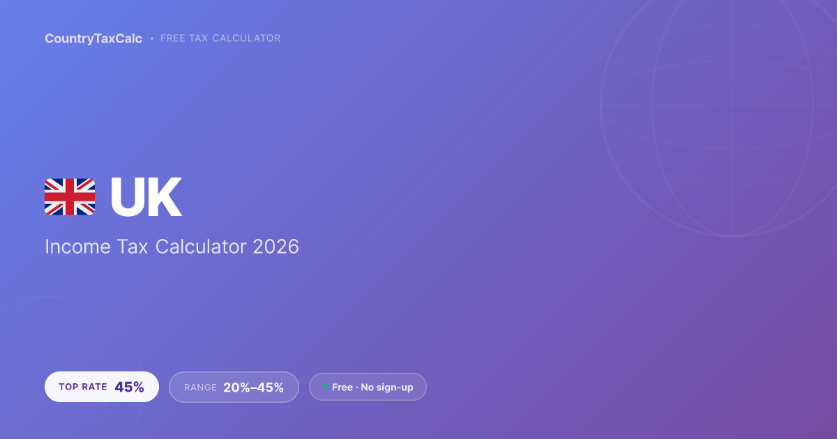 UK Income Tax Calculator 2026 | Tax Rates & Brackets