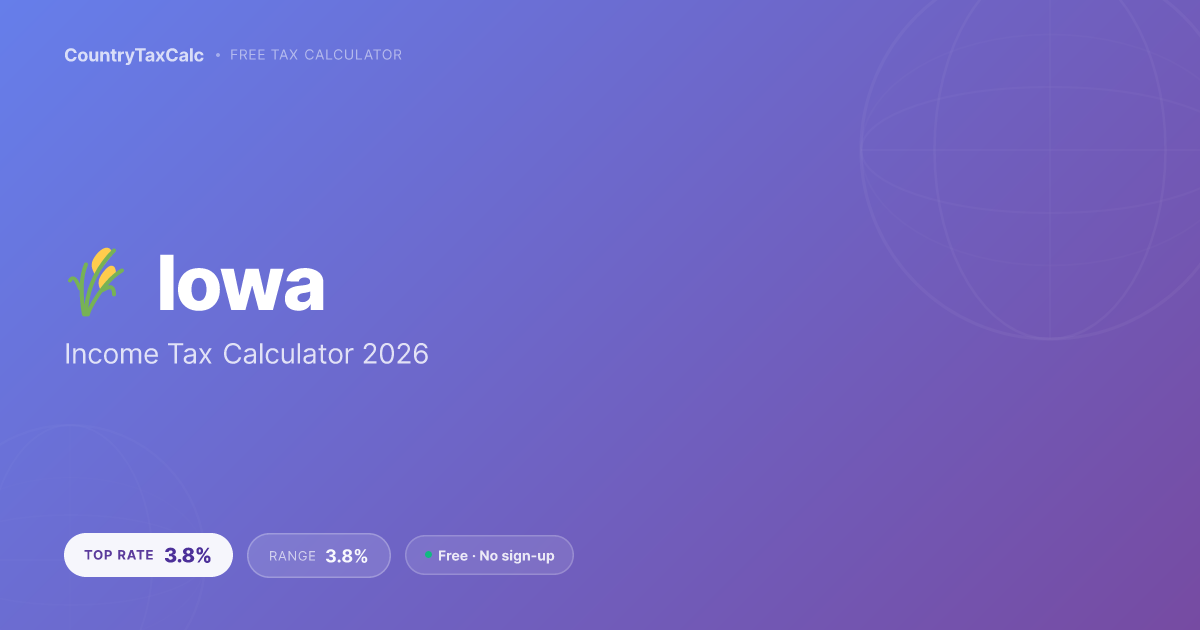 Iowa Income Tax 2026: 3.8% Flat Tax (Historic Reform Complete) — Lowest ...