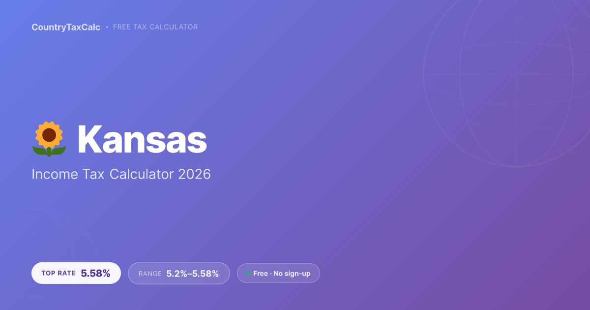Kansas Income Tax Calculator 2026 | 5.20-5.58% (2-Bracket System)
